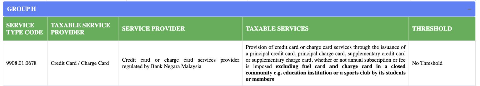 Step-by-Step Guide on Registering a Sole Proprietor Business in Malaysia