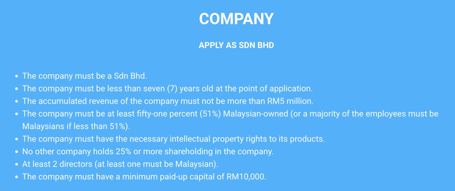 10 Business Grants For SMEs in Malaysia That You Must Know