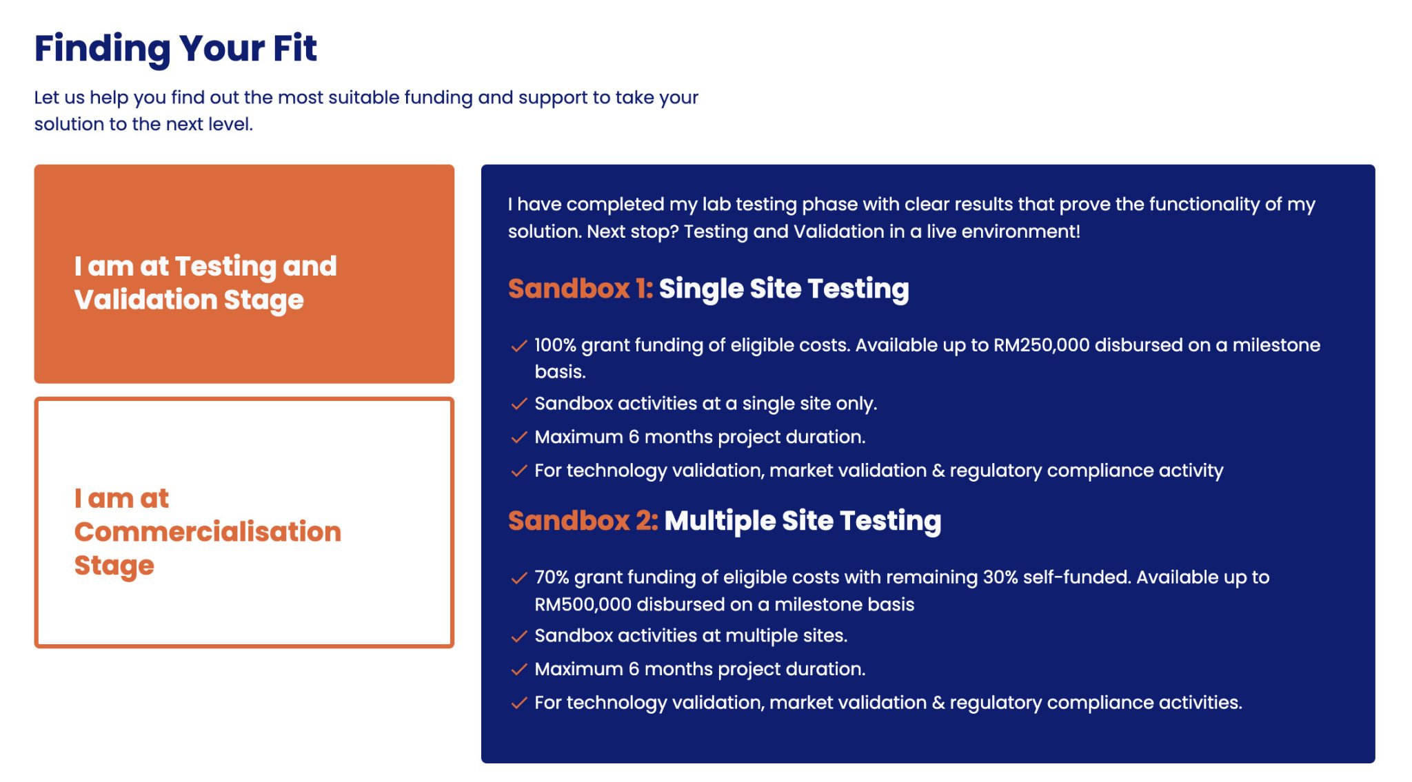 10 Business Grants For SMEs in Malaysia That You Must Know