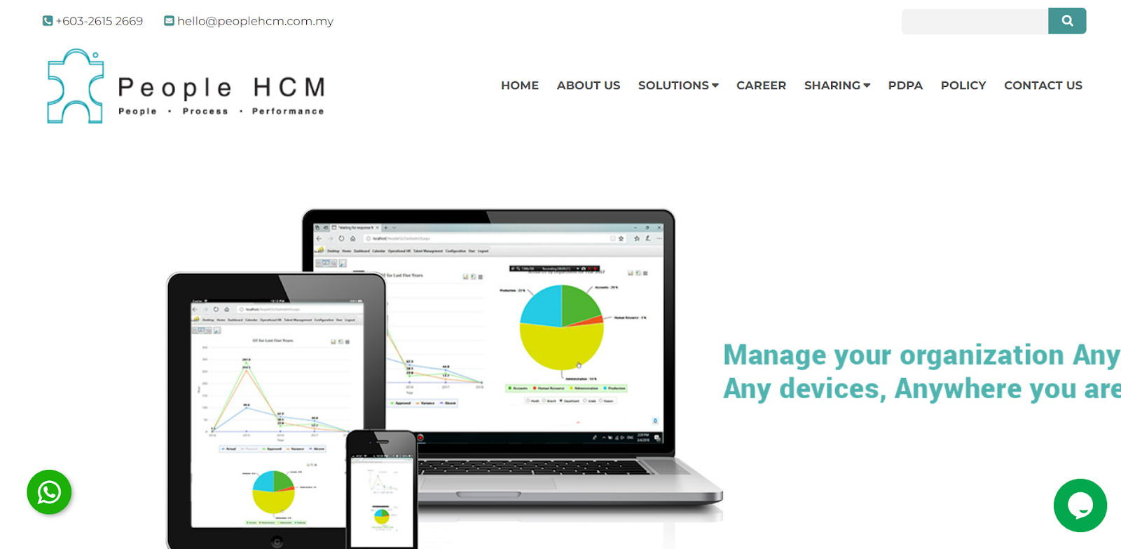 10 Best Payroll Softwares in Malaysia 2025 | Latest