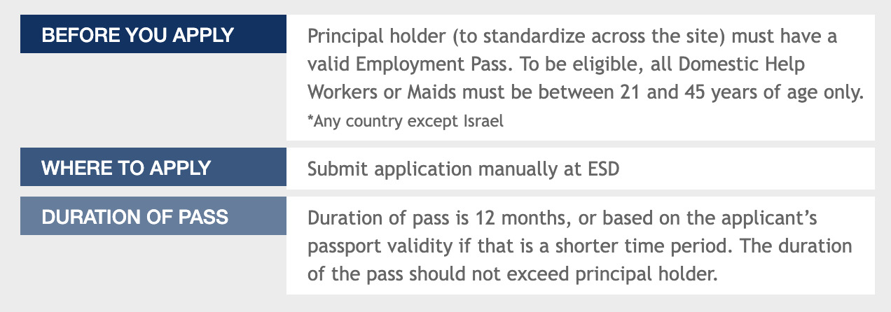Key Insights About Employment Pass in Malaysia I MyBizHub