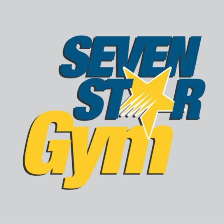 Top 10 Best private Gyms in Malaysia 2025 | Get Fit
